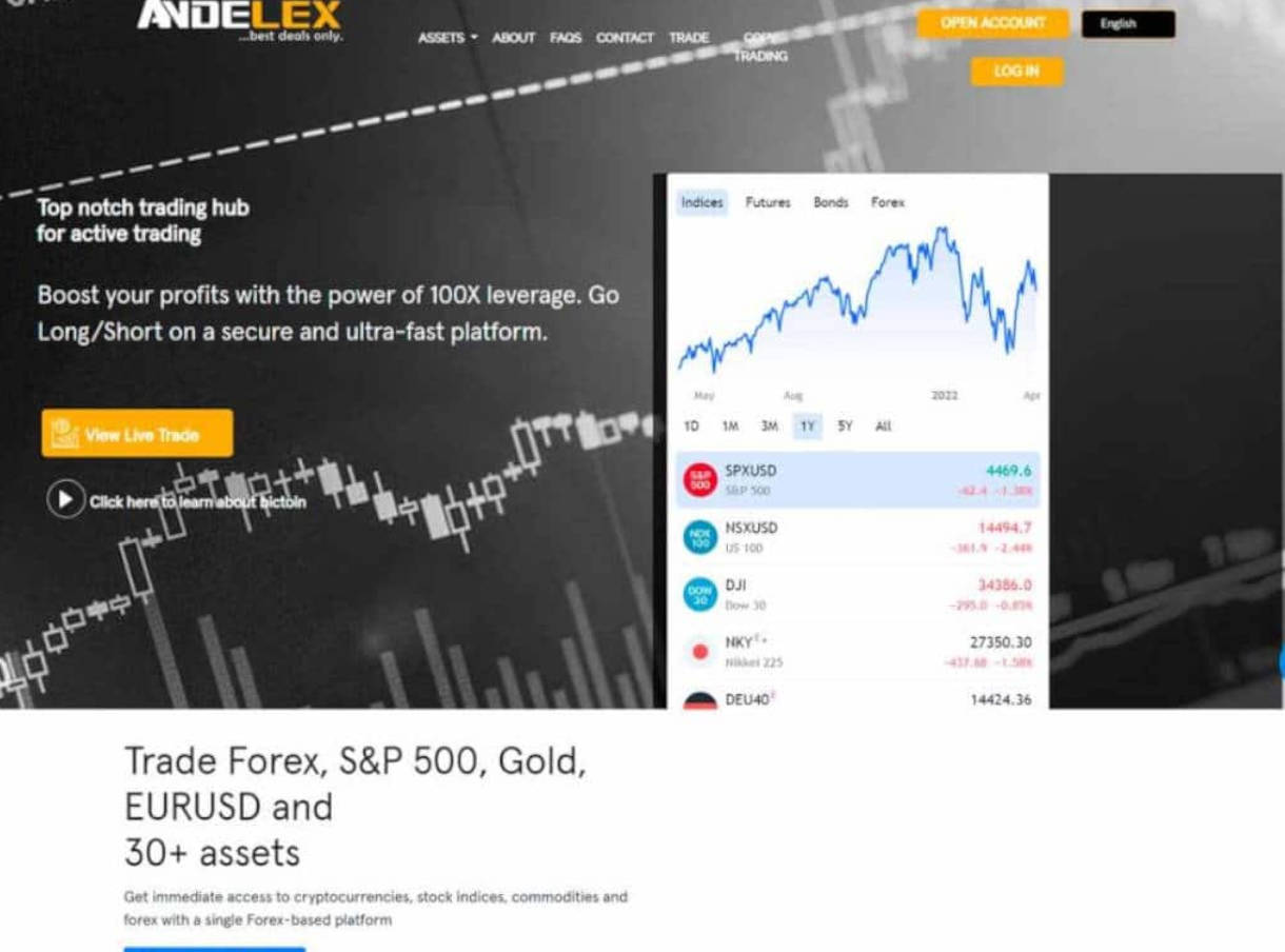 Andelex: opiniones y reseña 2022. ¿Es fiable? - ReviForex