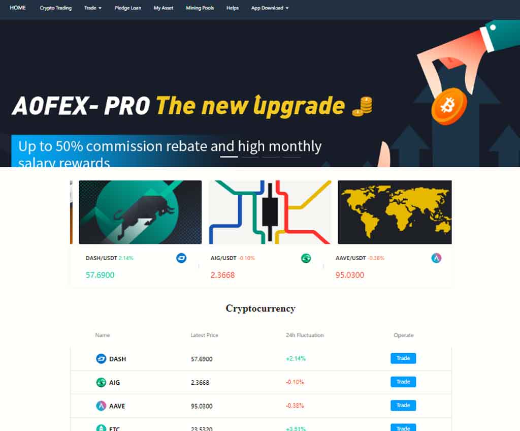 AOFEX-PRO: opiniones y reseña 2022. ¿Es fiable? - ReviForex