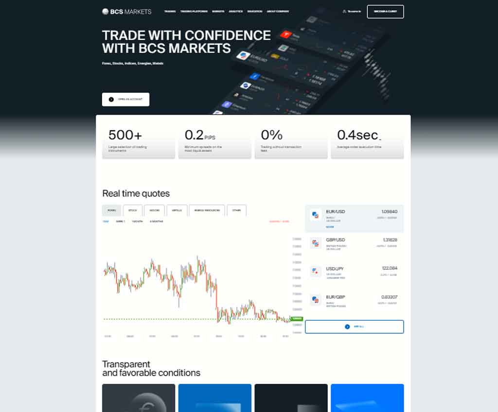 BCS Markets: opiniones y reseña 2022. ¿Es fiable? - ReviForex